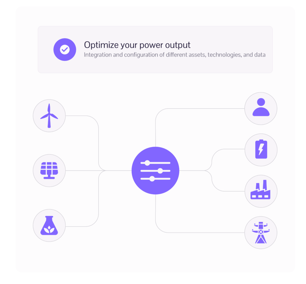 Power plant control – For wind, solar, and hybrid systems by Opoura