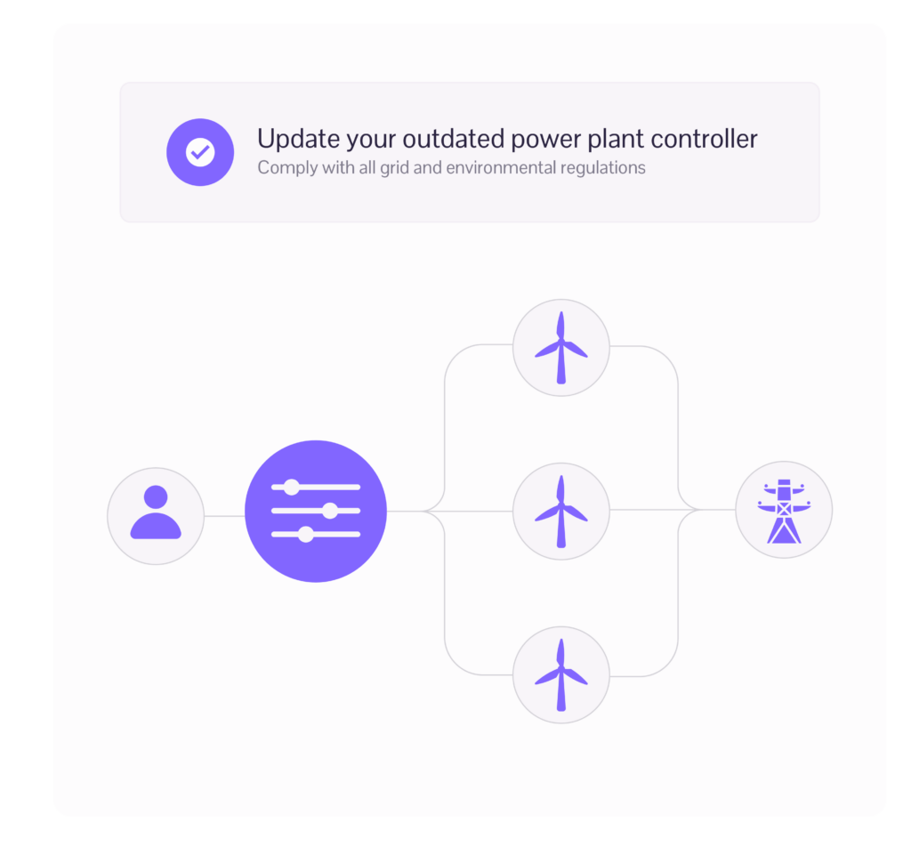 Power plant control – For wind, solar, and hybrid systems by Opoura